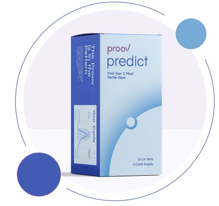 Proov Predict Test – LC Plus