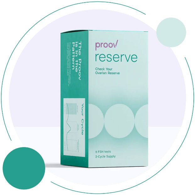 Proov Reserv Test – LC Plus